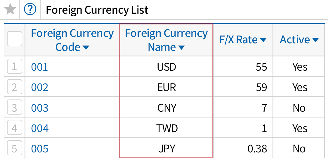 Multiple Currency Management Ecount