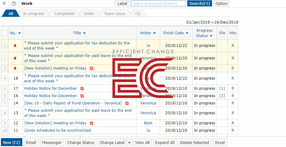 Seamless work sharing and collaboration using bulletin boards | ECOUNT