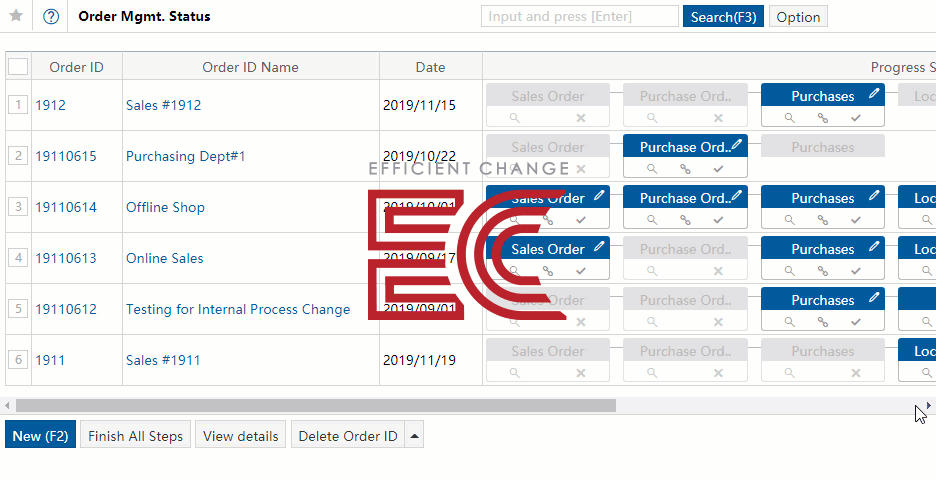 Inventory management program | ECOUNT