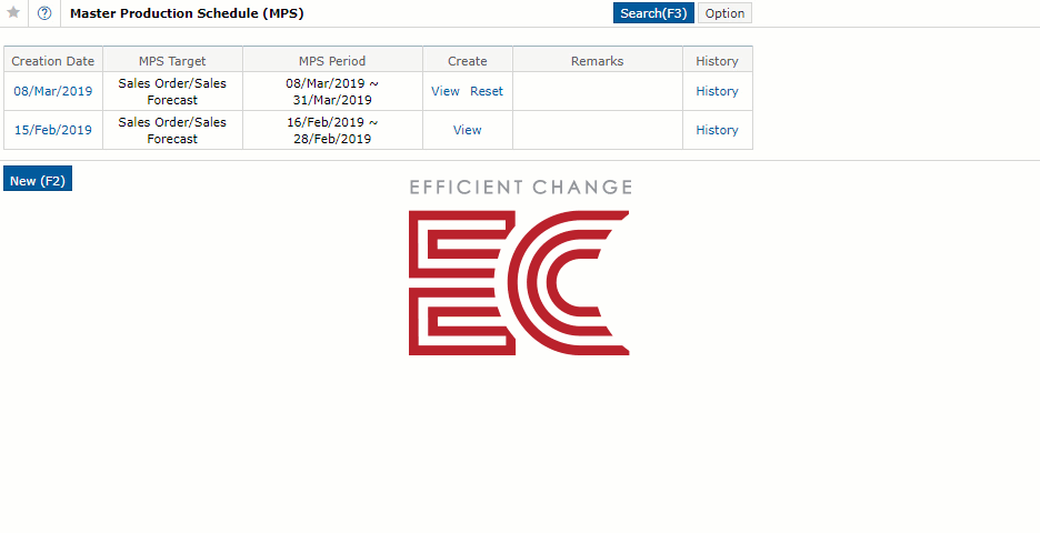 Production plan MRP | ECOUNT